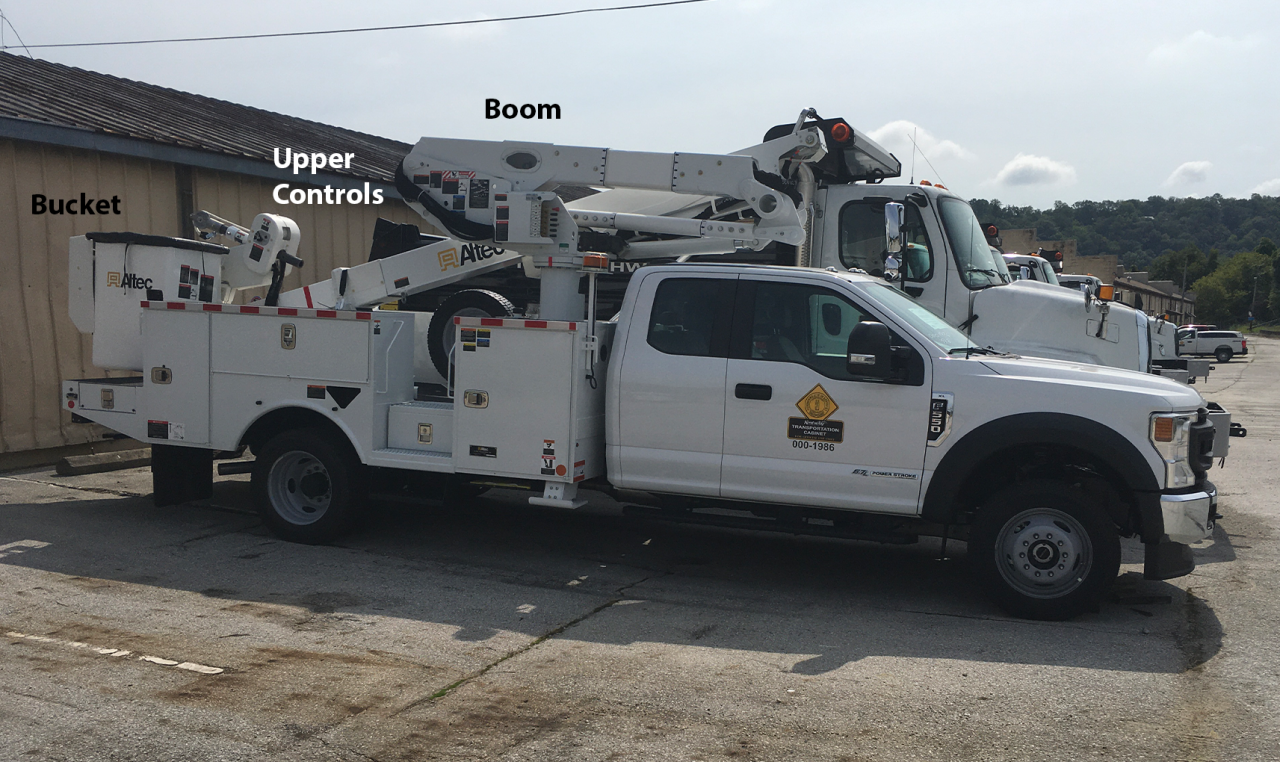 Mounted Aerial Boom | Highway Knowledge Portal