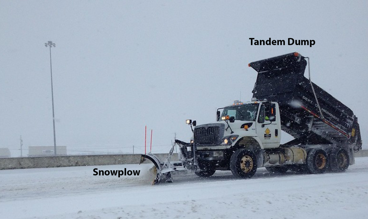 Snow/Ice Removal | Highway Knowledge Portal