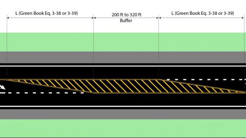 KYTC’s 2+1 Roadway Design Guidance | Highway Knowledge Portal