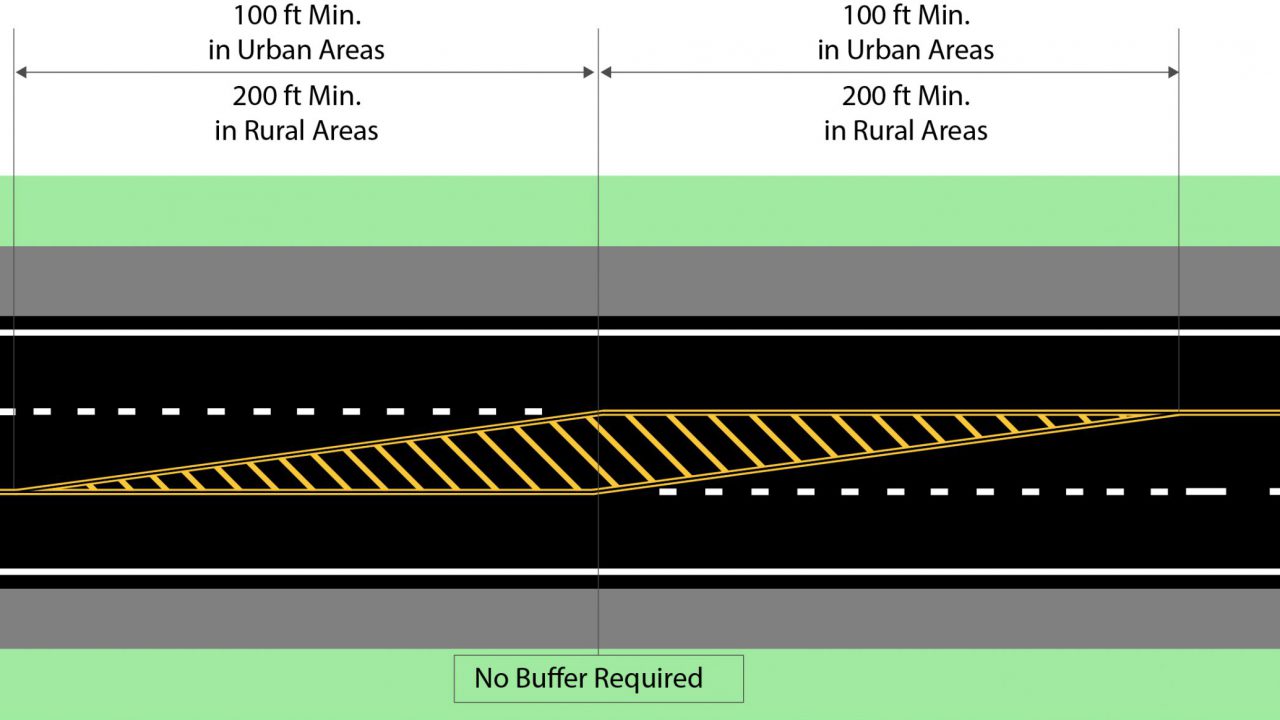 KYTC’s 2+1 Roadway Design Guidance | Highway Knowledge Portal