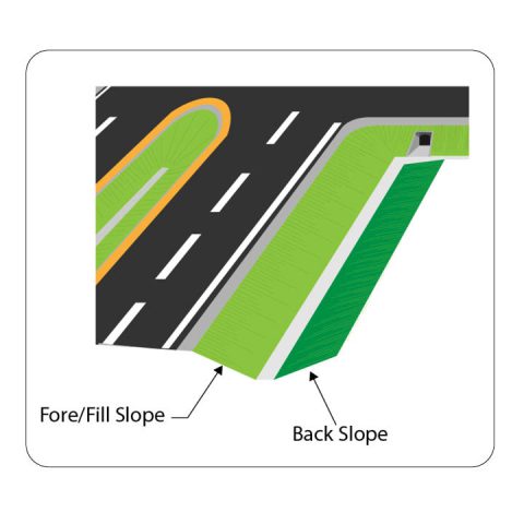 Clear Zone Overview | Highway Knowledge Portal