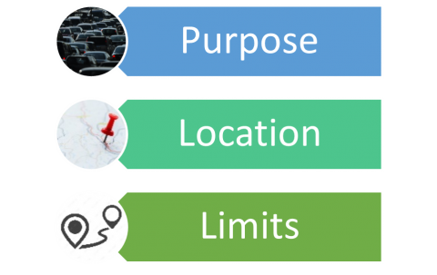 Preparing a Project Description for the Highway Plan | Highway ...