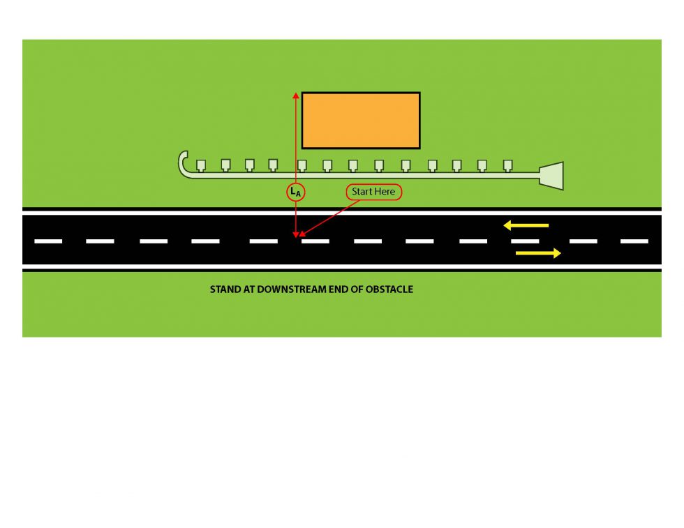 Length of Need | Highway Knowledge Portal