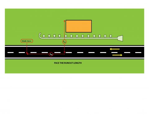 Length of Need | Highway Knowledge Portal
