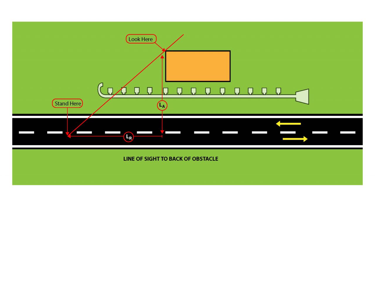 Length of Need | Highway Knowledge Portal