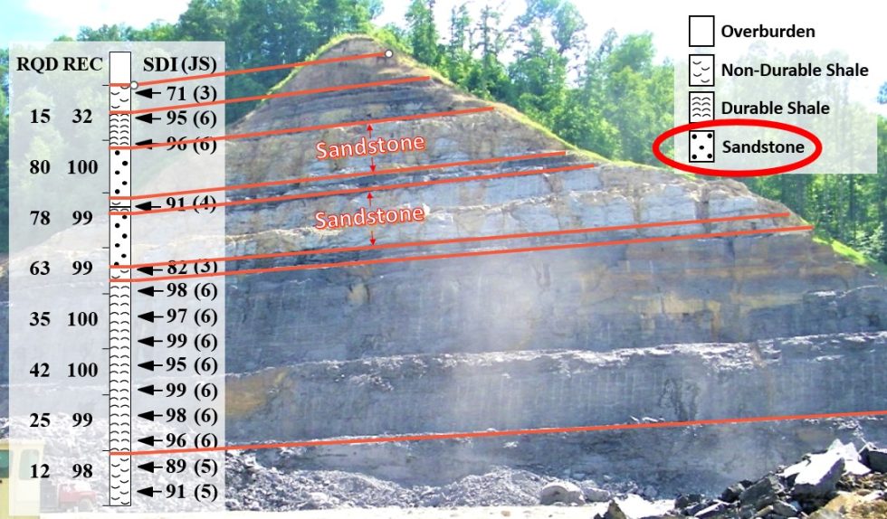 Rock Slopes and Rockfalls | Highway Knowledge Portal