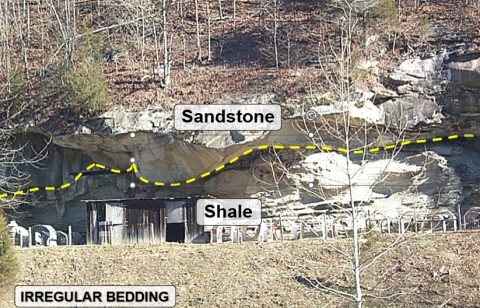 Rock Slopes and Rockfalls | Highway Knowledge Portal