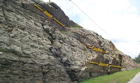 Rock Slopes and Rockfalls | Highway Knowledge Portal