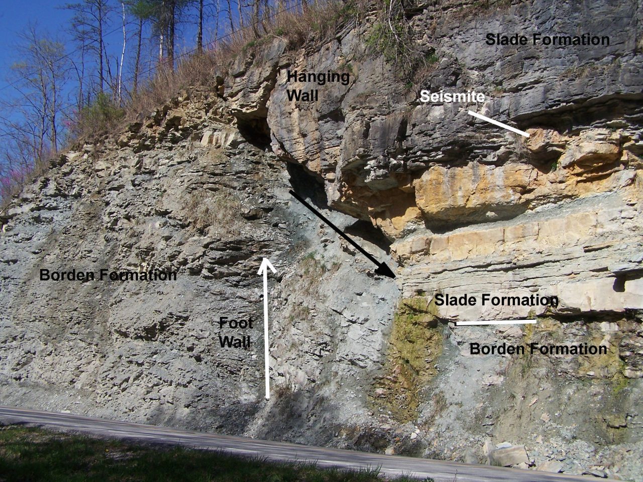 Rock Slopes and Rockfalls | Highway Knowledge Portal