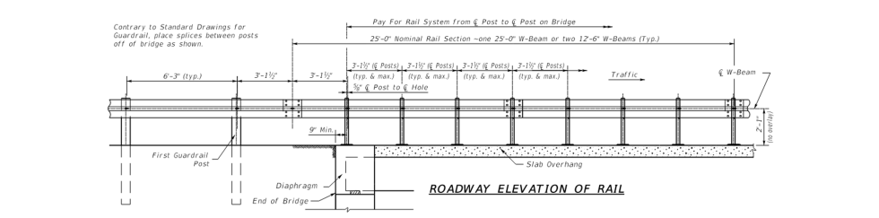 Bridge Railing and Guardrail Transition Sections | Highway Knowledge Portal